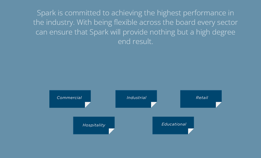 Spark Cleaning Australia – Integrated Cleaning Solutions