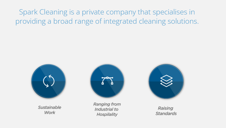 Spark Cleaning Australia – Integrated Cleaning Solutions